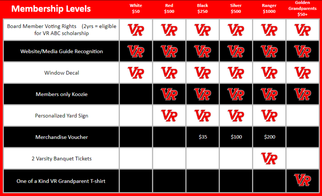 Join the Booster Club